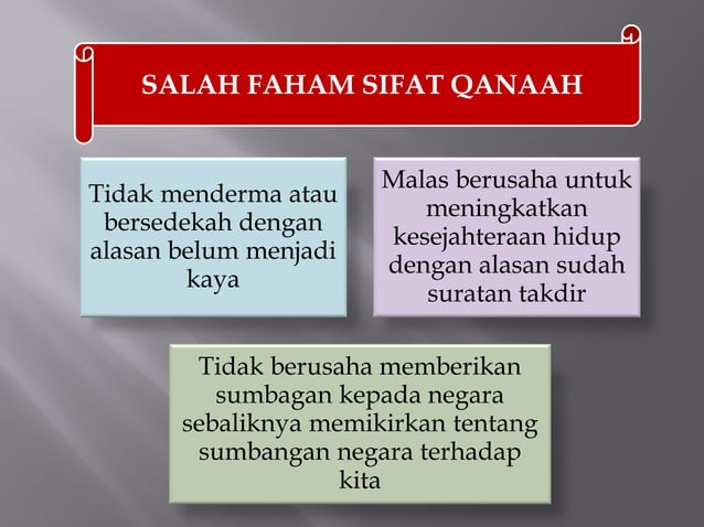 QANAAH HIASAN PERIBADI PI T3 | PDF