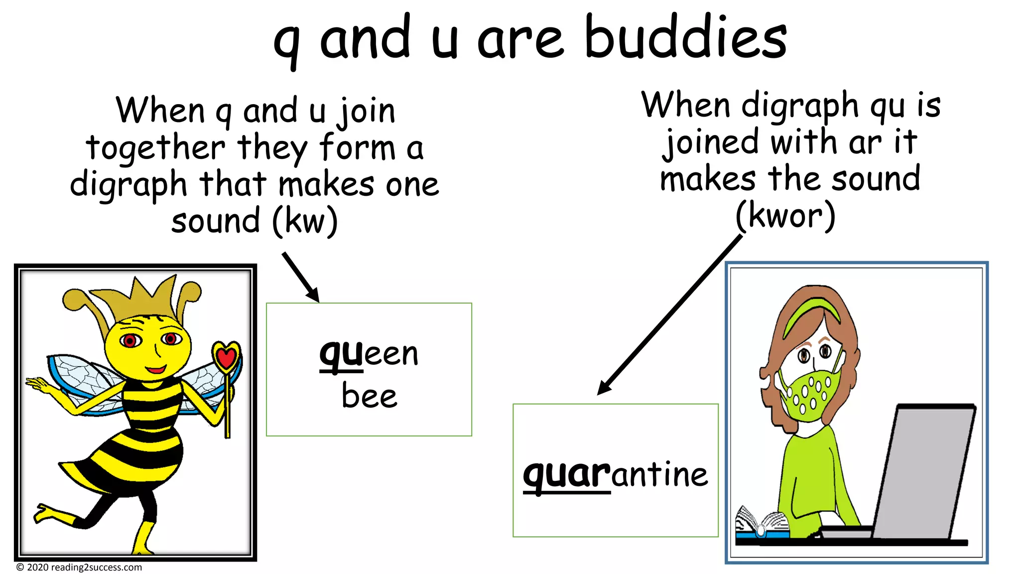 Q and u are buddies | PDF
