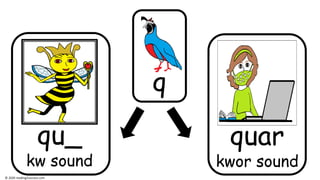 Q and u are buddies | PDF