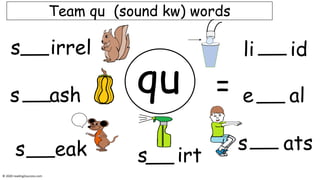 Q and u are buddies | PDF