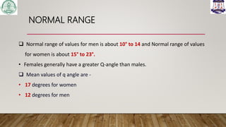 Q angle (Quadriceps angle) Assessment | PPTX