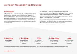 Qantas Access and Inclusion Plan for Sydney Airport.pdf