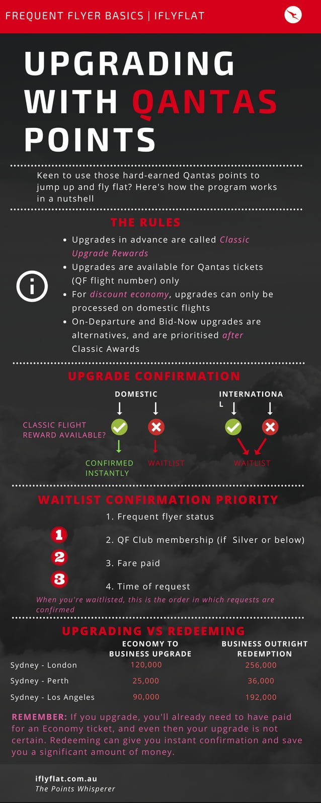 How to - Upgrading with Qantas frequent flyer points | PDF