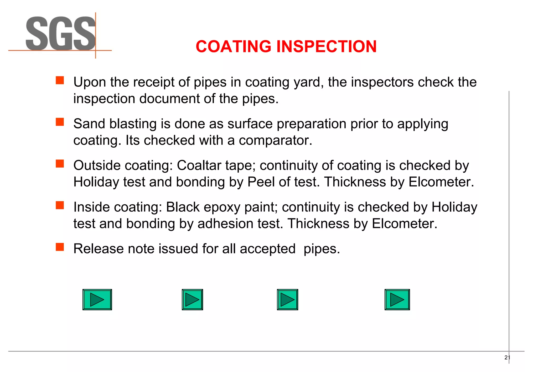 Quality Control & Quality Assurance of MS pipeline | PPT