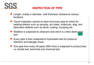 Quality Control & Quality Assurance of MS pipeline | PPT