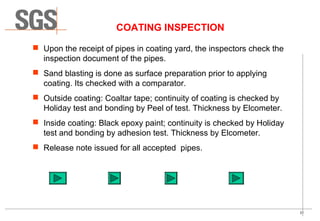 Quality Control & Quality Assurance of MS pipeline | PPT