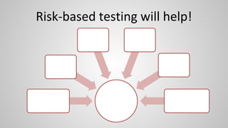 Risk-Based Test Techniques | PDF