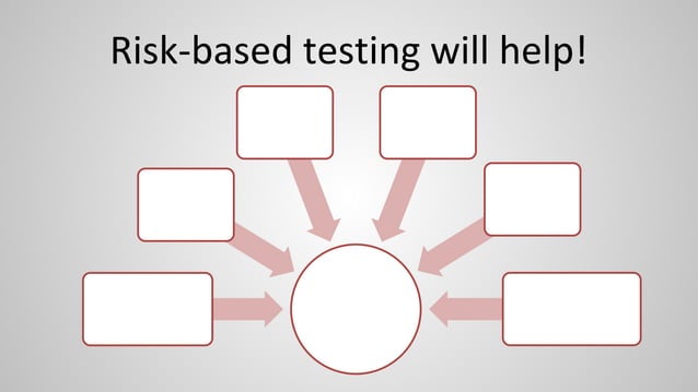 Risk-Based Test Techniques | PPT | Free Download