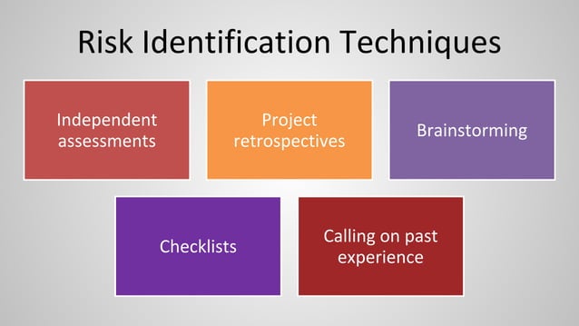 Risk-Based Test Techniques | PPT | Free Download