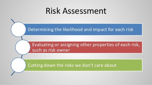 Risk-Based Test Techniques