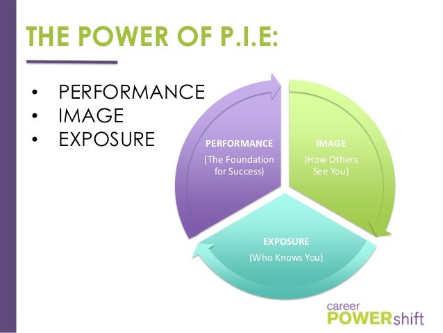 Step Up and Take Flight By Louise Elliott