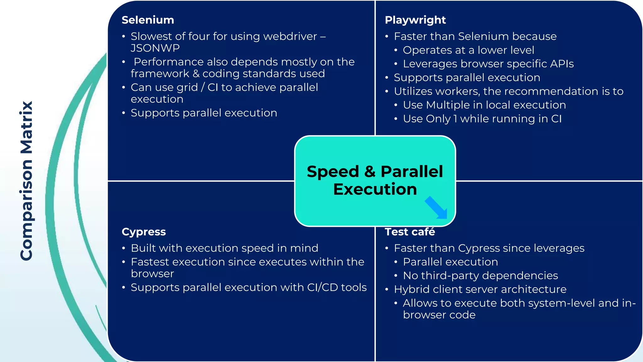 KrishnaToolComparisionPPT.pdf