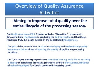 Overview Of Quality Assurance Activities – OVPAJR