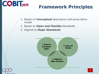 Qap cobit2019-20181111 | PDF