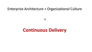 Build your QA Pipeline using Serenity , Selenium WebDriver , Rest Assured and Jenkins Pipeline ...