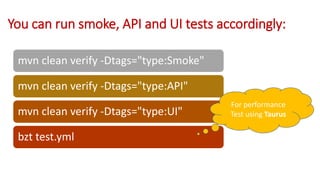 Build your QA Pipeline using Serenity , Selenium WebDriver , Rest Assured and Jenkins Pipeline ...