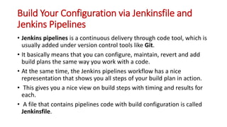 Build your QA Pipeline using Serenity , Selenium WebDriver , Rest Assured and Jenkins Pipeline ...