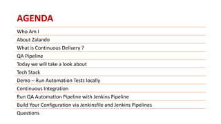 Build your QA Pipeline using Serenity , Selenium WebDriver , Rest Assured and Jenkins Pipeline ...