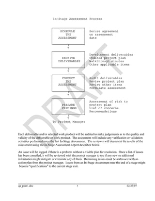 Qa plan1 | PDF