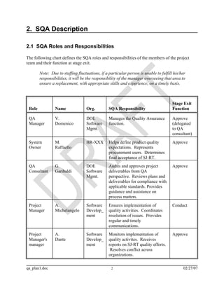 Qa plan1 | PDF
