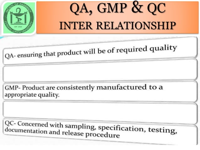 Quality Assurance | PPTX