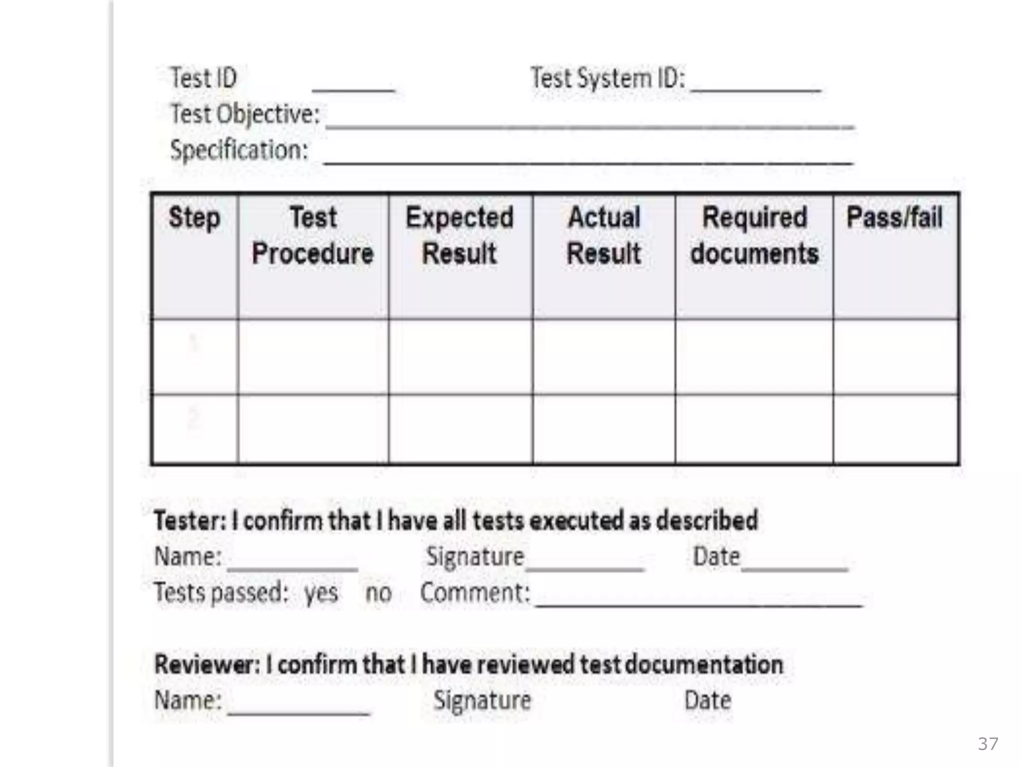 Documentation in pharmaceutical industry | PPTX