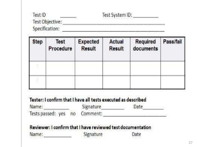 Documentation in pharmaceutical industry | PPTX