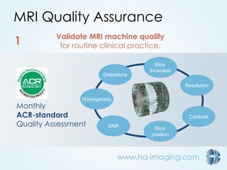MRI Quality Assurance | PDF