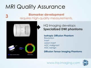 MRI Quality Assurance | PDF