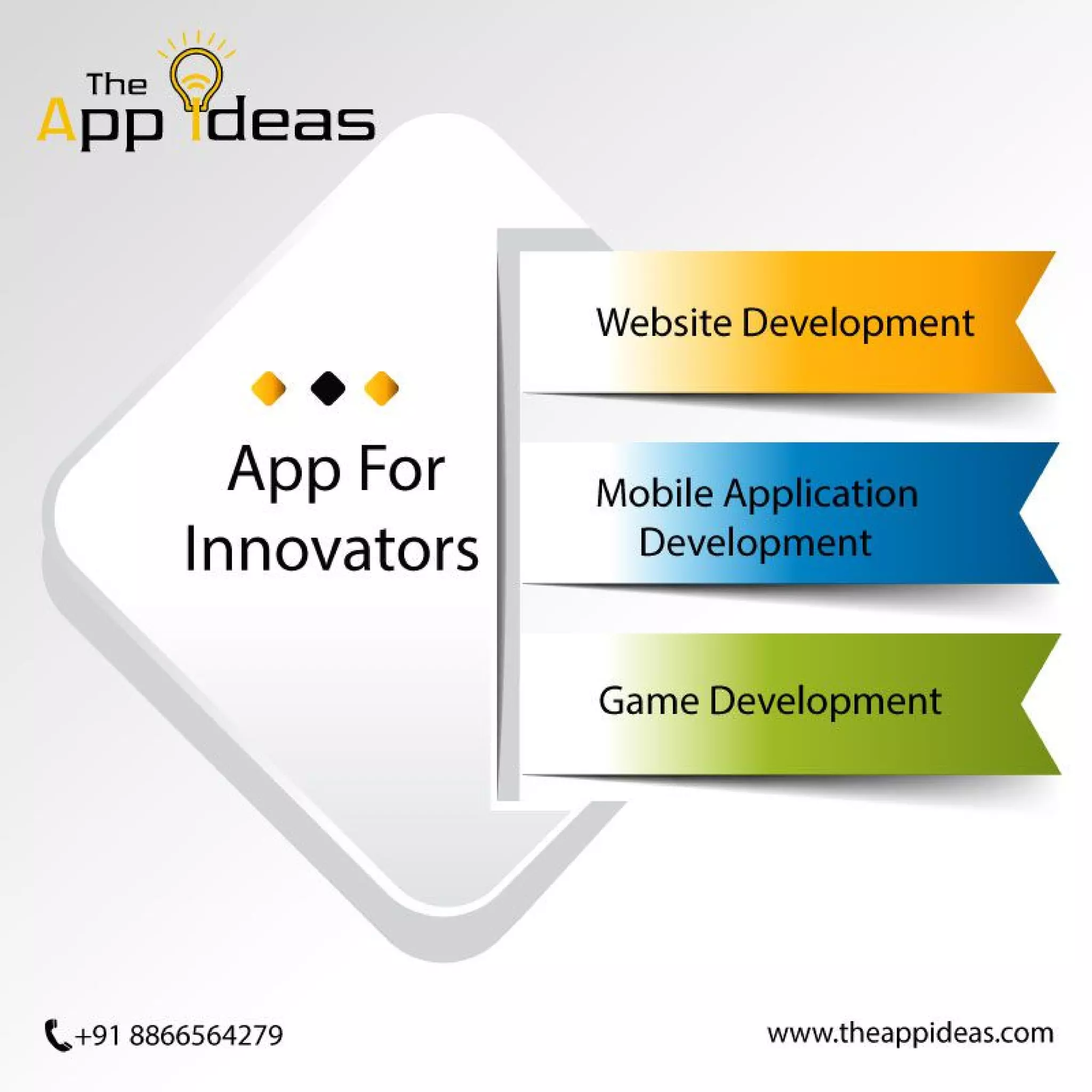 The App Ideas QA Process. | PDF