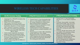 QAP services PPT_wireless.pptx