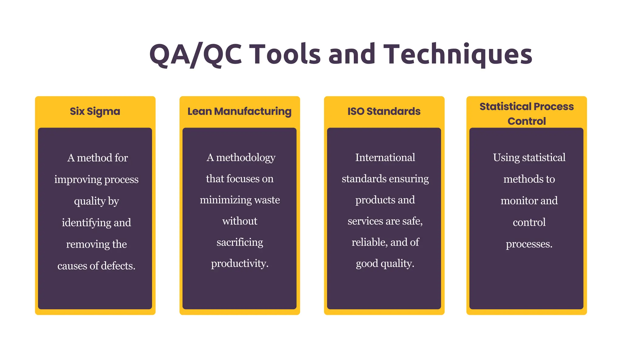 QA/QC Training at A TO Z NDT: Ensuring Product Integrity | PPT