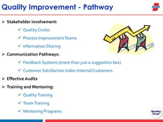 Quality Assurance and Quality Control - Areas of Improvement | PDF