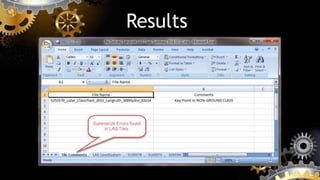 Using FME to Automate Lidar QA\QC Processes | PPTX