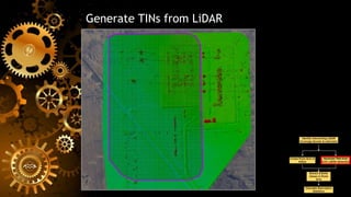 Using FME to Automate Lidar QA\QC Processes | PPTX