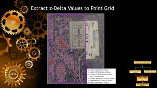 Using FME to Automate Lidar QA\QC Processes | PPTX