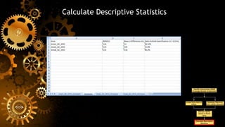 Using FME to Automate Lidar QA\QC Processes | PPTX