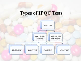 Quality assurance and quality control HARSHIKA 1 .pptx