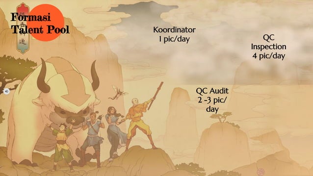 QAQC Manpower Update QAQC Manpower Update | PPTX