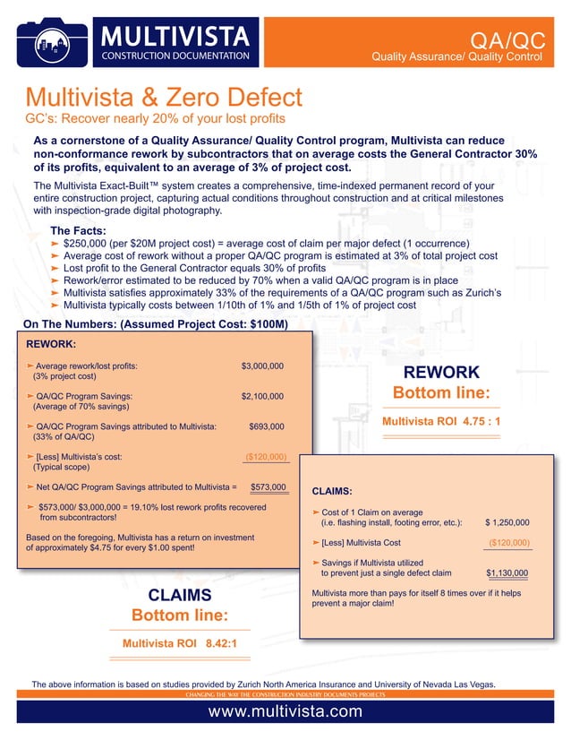 Qa Qc Multivista & Zero Defects | PDF