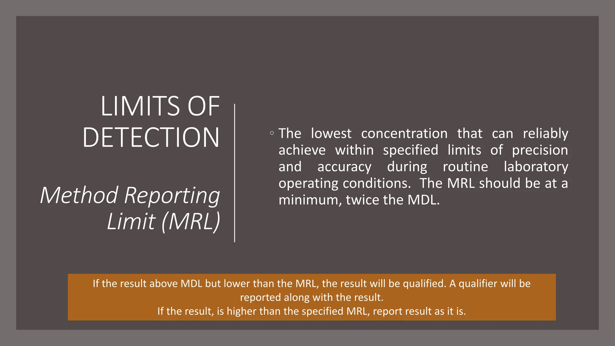 QA QC Program for Waste Water Analysis ppt | PPTX