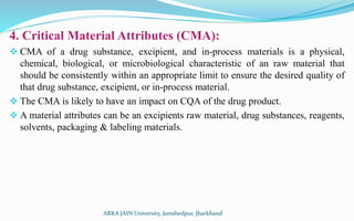 Quality by design, B.PHARMACY, 6TH SEM, PHARMACEUTICAL QUALITY ...