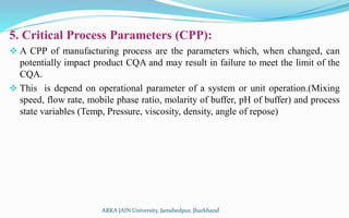 Quality by design, B.PHARMACY, 6TH SEM, PHARMACEUTICAL QUALITY ...