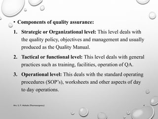 Quality assurance, Quality control, GMP and TQM | PDF
