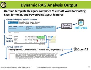 Unstructured Data Meetup - NYC - Qarbine - Milvus 13-Aug-2024 | PPT
