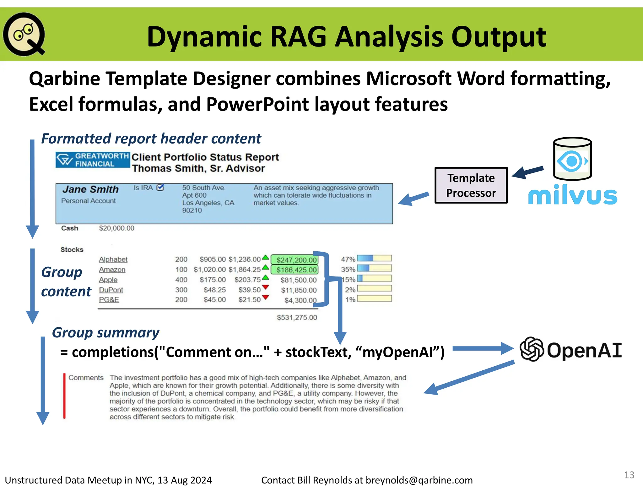 Modern Analytics & Reporting with Milvus Vector DB and GenAI | PDF