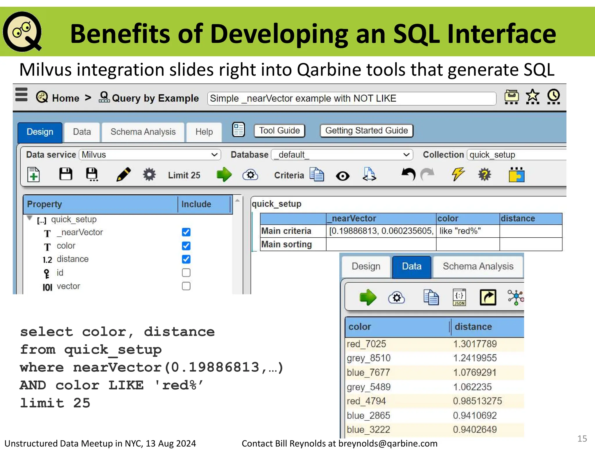 Modern Analytics & Reporting with Milvus Vector DB and GenAI | PDF