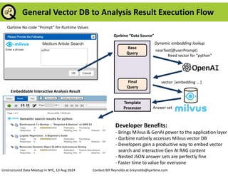 Modern Analytics & Reporting with Milvus Vector DB and GenAI | PDF