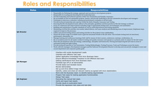 Quality Organization framework | PPT