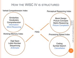Q&a re dyslexia and testing 2.14